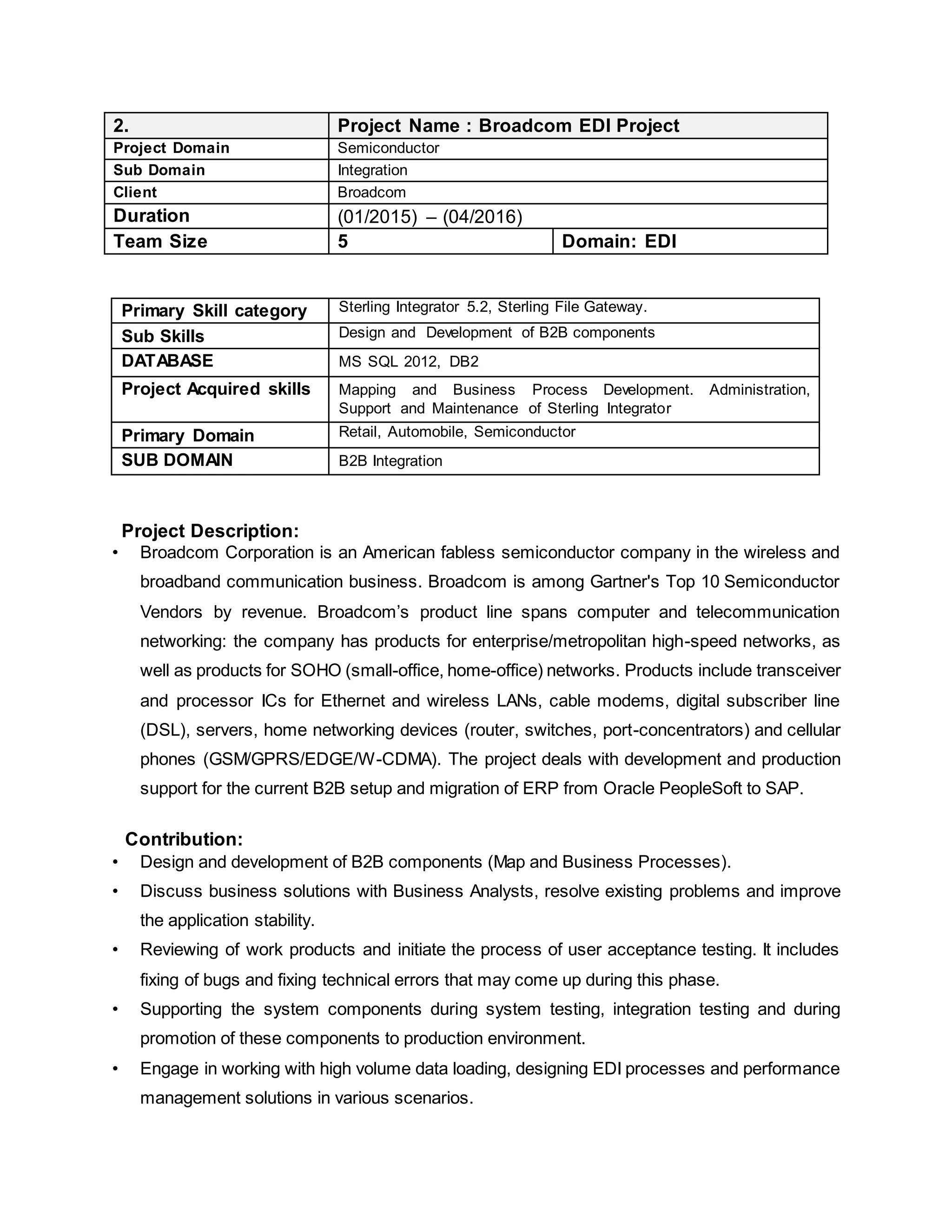 Resume (1) | DOCX