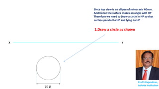 Circular plane Projection | PPTX