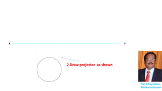 Circular plane Projection | PPTX