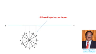 Circular plane Projection | PPTX