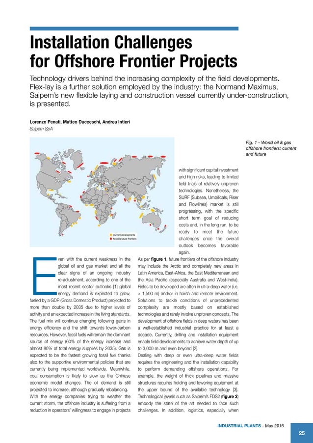 Installation challenges | PDF