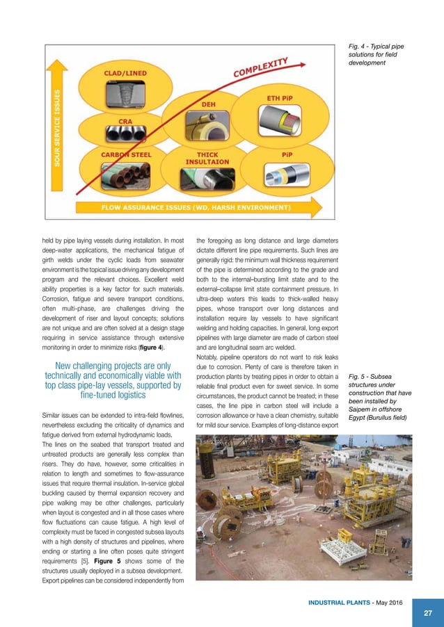 Installation challenges | PDF