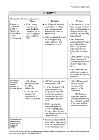 090321 - EEHCO Project Plan PSTC- Dhaka | DOC
