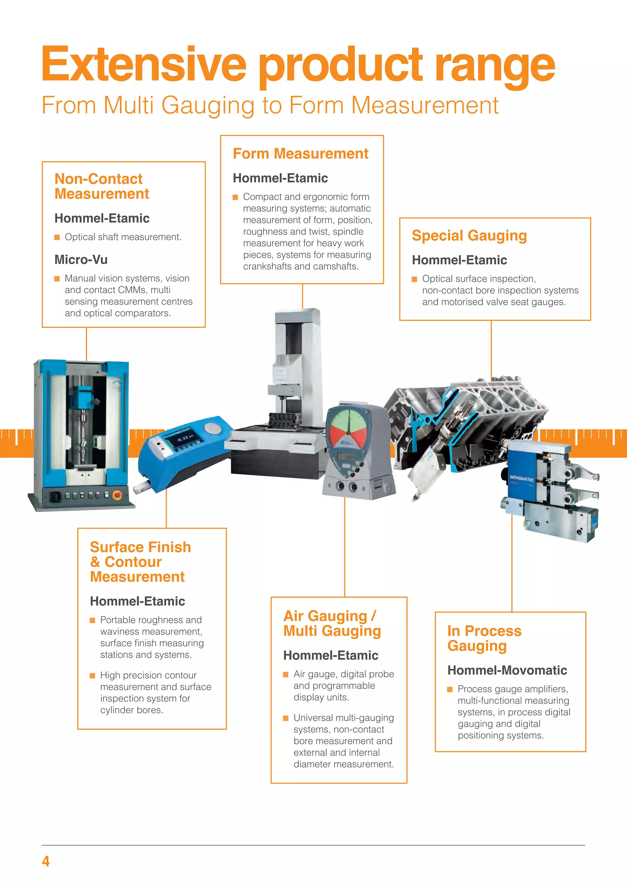 Metrology_Brochure_2015 | PDF