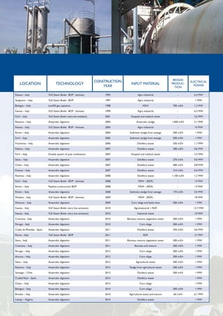 brochure_wte_EN | PDF