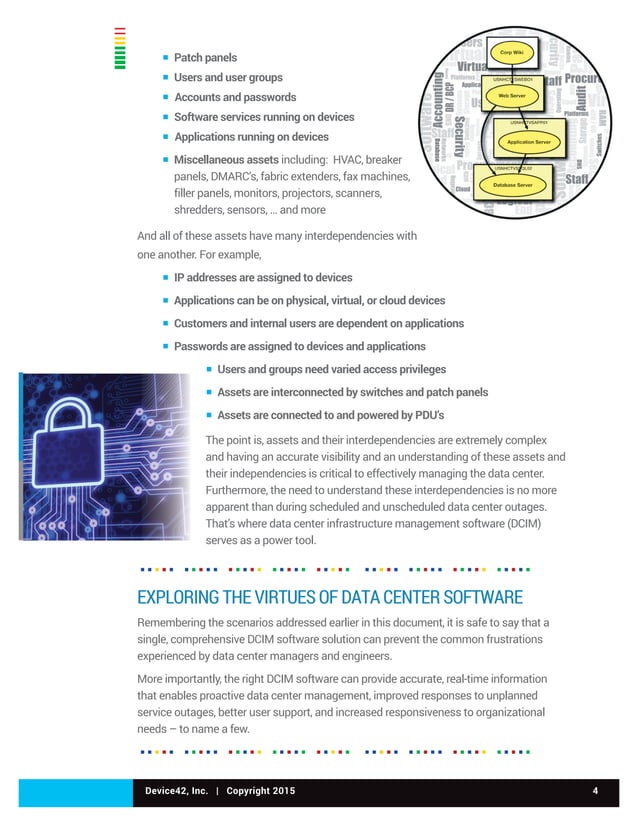 Device42 Managing Data Center Assets | PDF