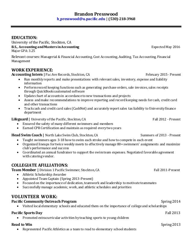 Brandon Presswood 2015 Resume