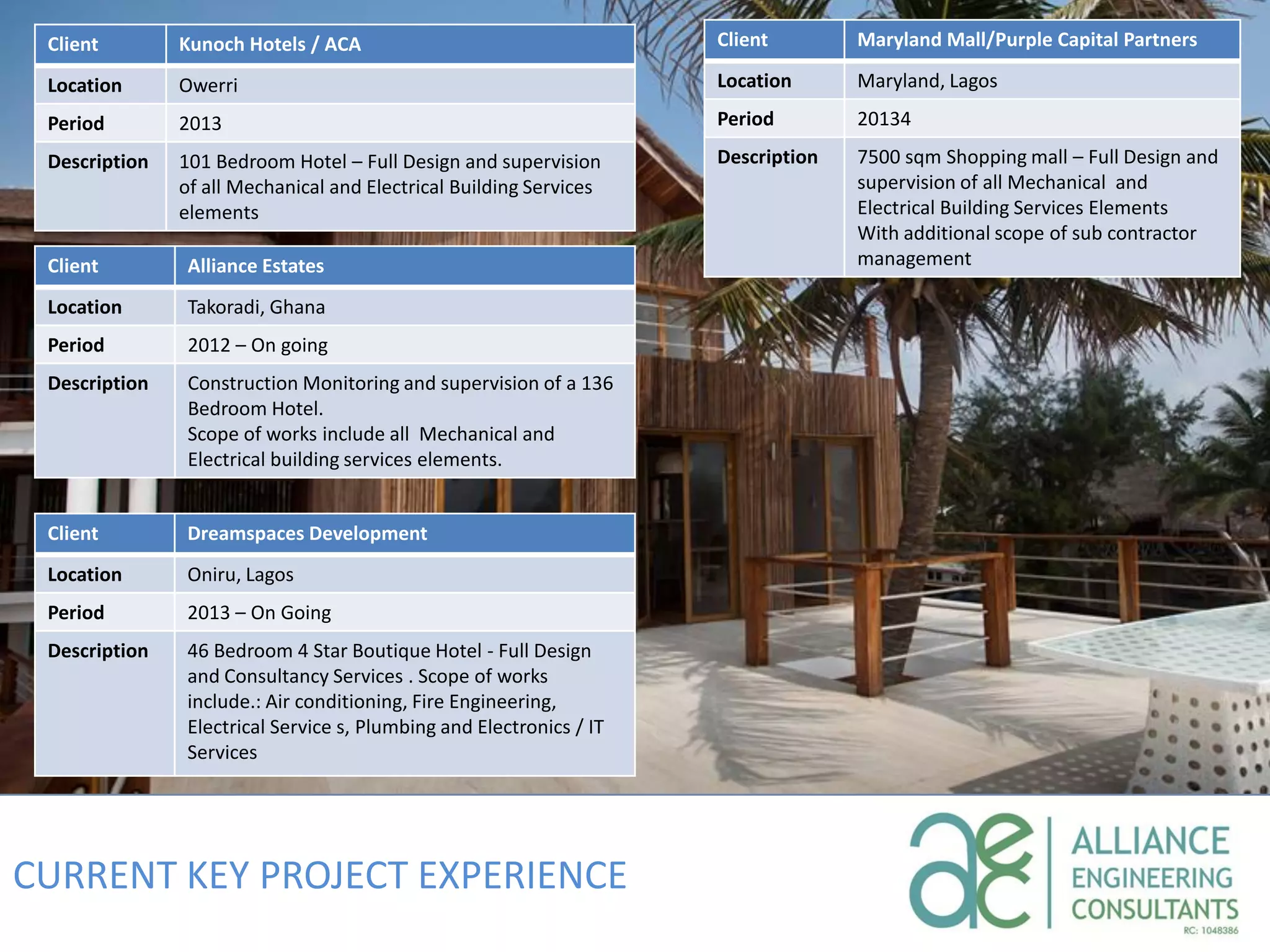 AEC Company profile 2015 | PDF