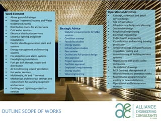 AEC Company profile 2015 | PDF