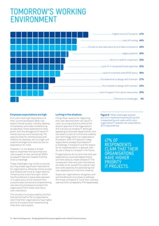 Rise of the Superuser | PDF