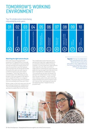 Rise of the Superuser | PDF