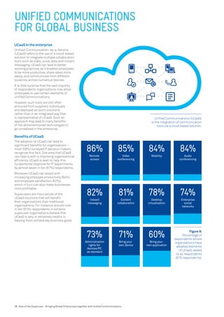 Rise of the Superuser | PDF