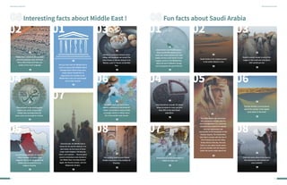88 Destinations SAUDI ARABIA | PDF