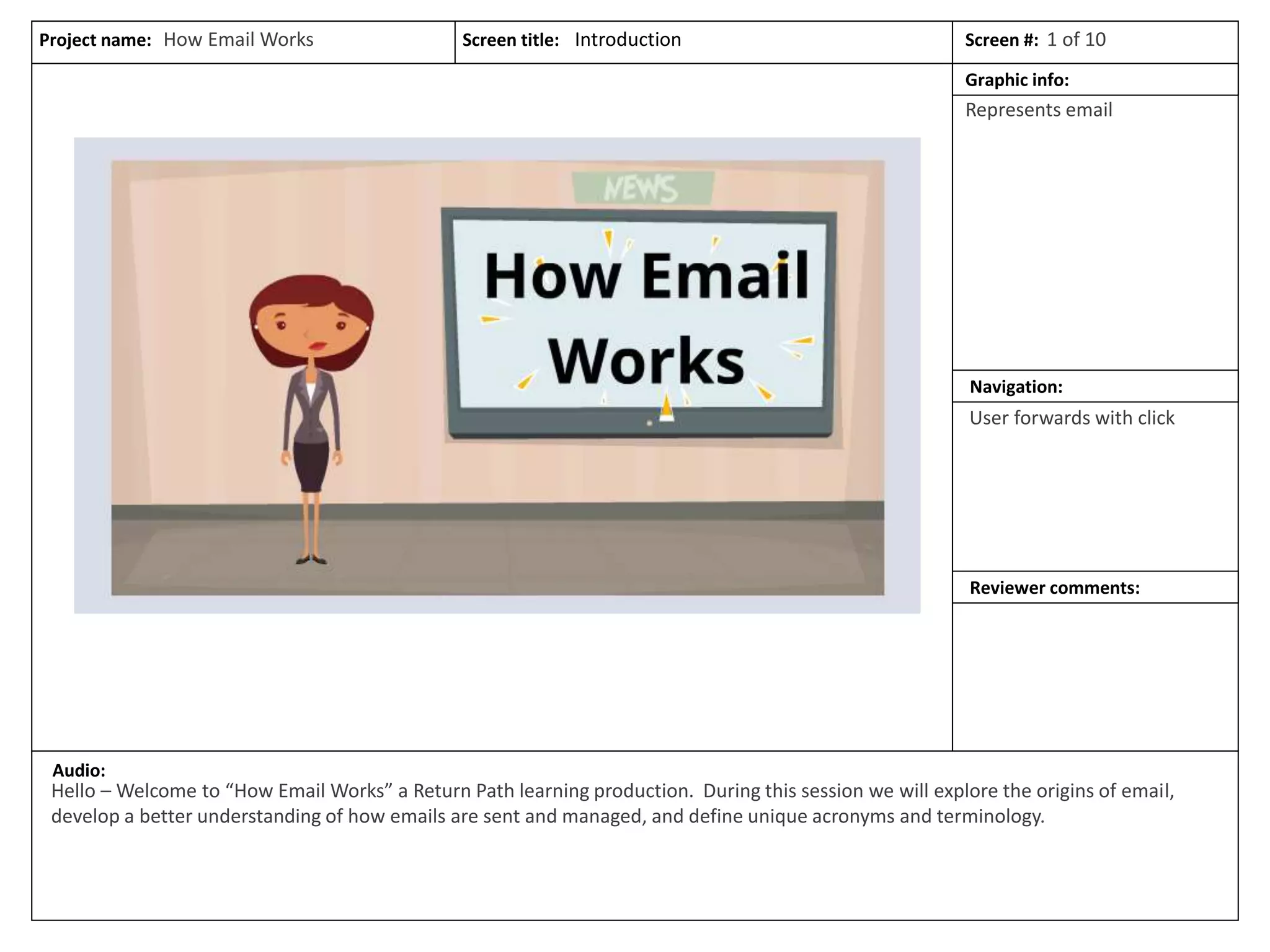 How Email Works storyboarad_cartoon | PPT