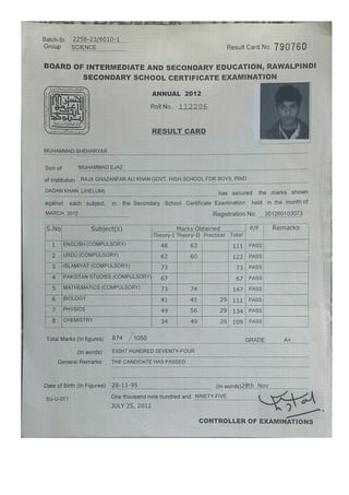 Matric Result | PDF