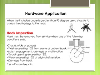 Presentation Majid | PPT