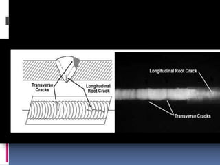 CLUSTER POROSITY | PPTX