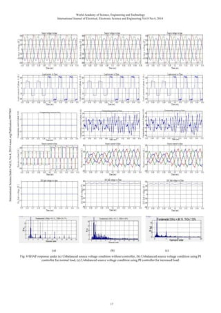 Power-Quality-Improvement-Using-PI-and-Fuzzy-Logic-Controllers-Based-Shunt-Active-Filter | PDF