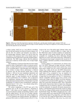 Pentacene organic thin-film transistors on flexible paper and glass ...