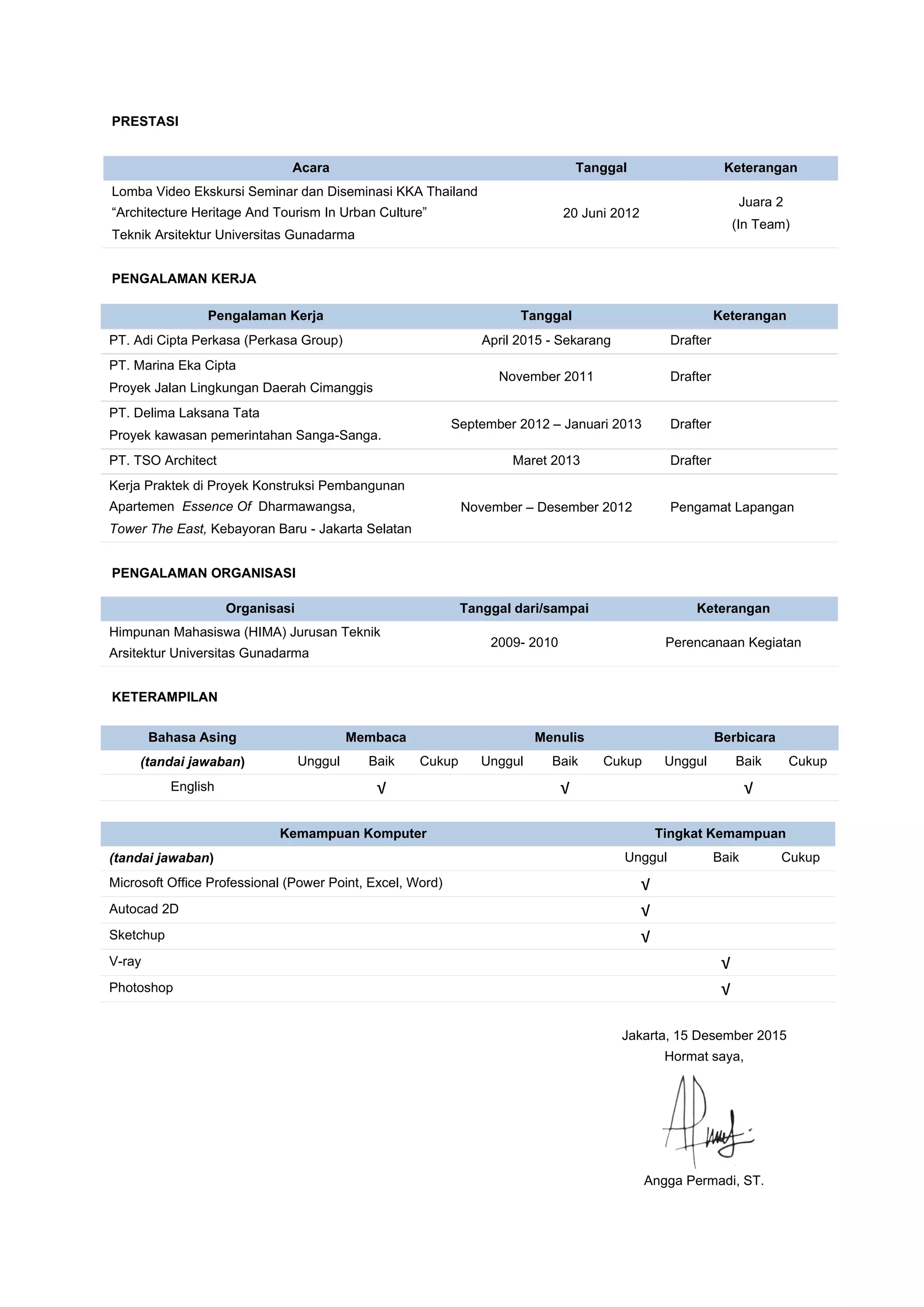 CV Angga permadi | PDF