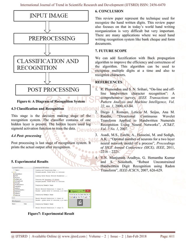 Handwritten Digit Recognition | PDF
