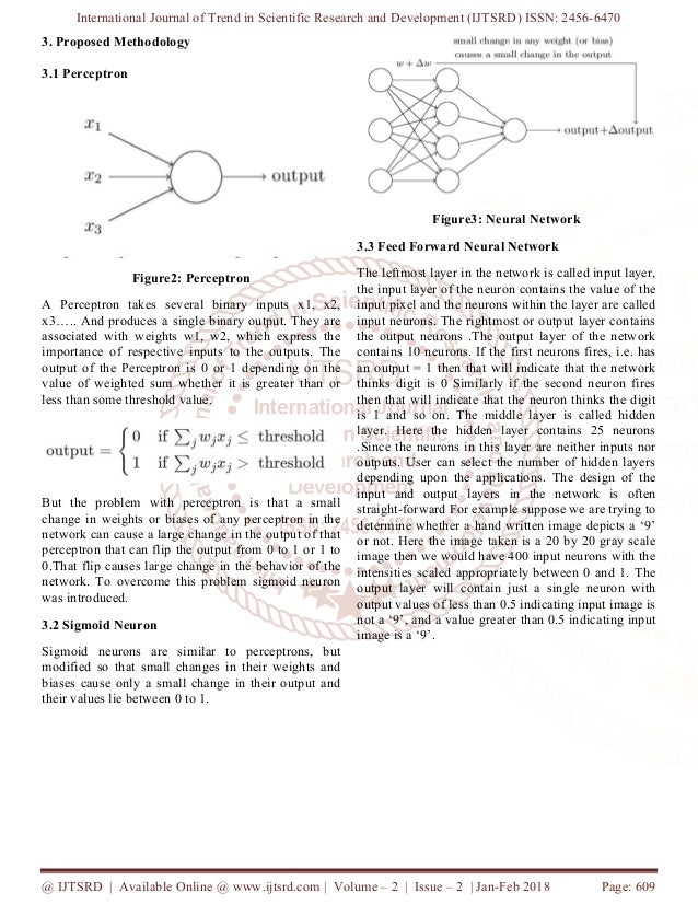Handwritten Digit Recognition