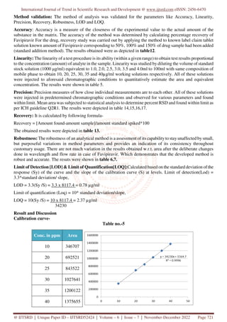 High Performance Liquid Chromatographic Technique and Validation for Determination of ...
