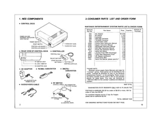 88_Nintendo_NES-Manual.pdf