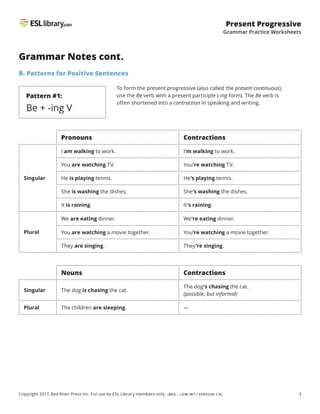 88_Present-Progressive_Can.pdf