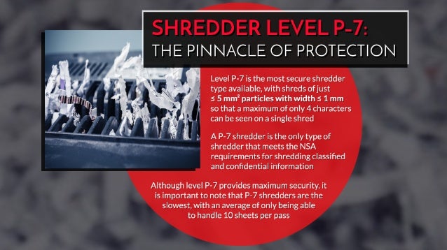 What Are the Different Shredder Security Levels