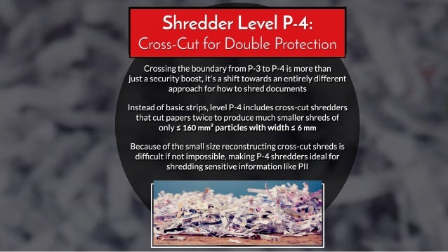 What Are the Different Shredder Security Levels