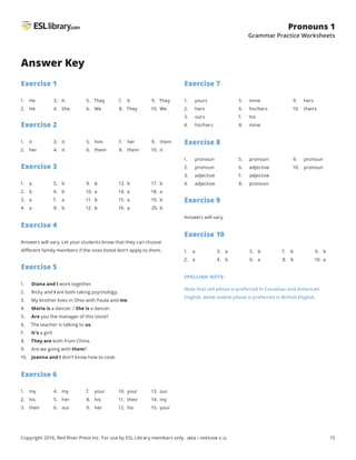88_Pronouns-1_Can.pdf