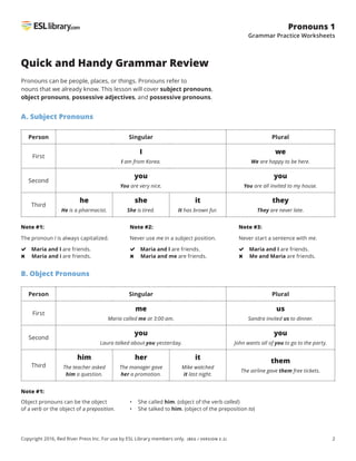 88_Pronouns-1_Can.pdf
