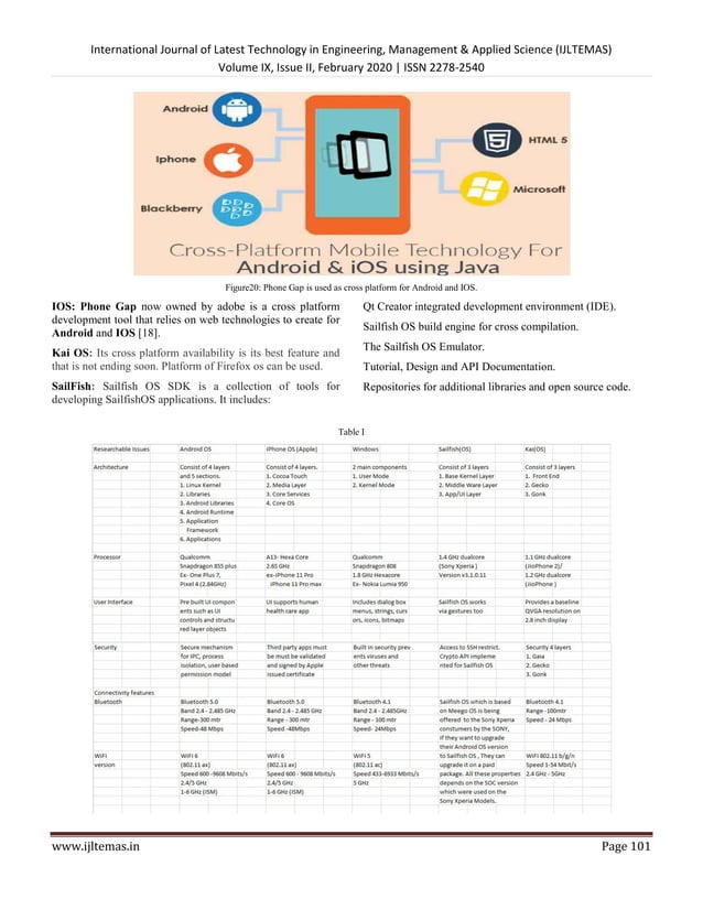 Comparison of Concurrent Mobile OS Characteristics | PDF