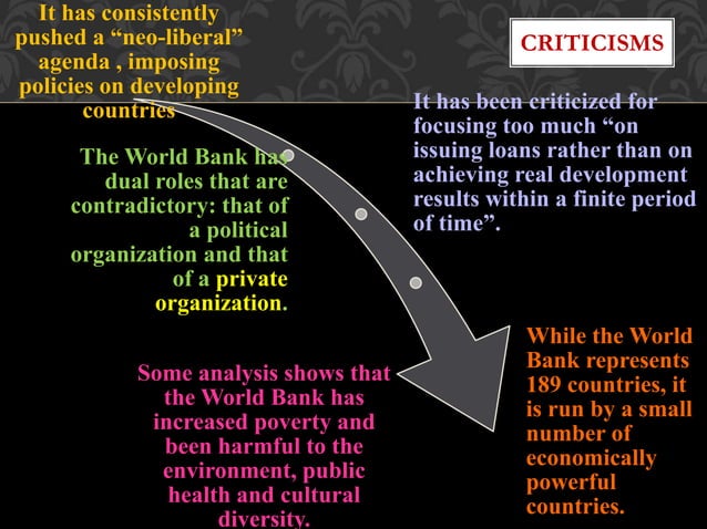 CRITICISMS OF WORLD BANK | PPTX
