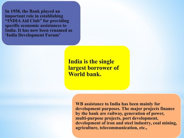 CRITICISMS OF WORLD BANK | PPTX