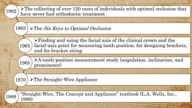 ANDREWS STRAIGHT WIRE APPLIANCE 1 and 2.pptx