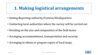 Data collection process for survey reseach.pptx