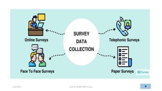 Data collection process for survey reseach.pptx