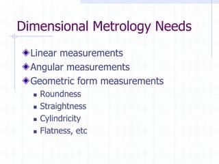 89-metrology-and-measurements.ppt
