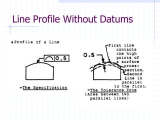 metrology and measurements power point presentation | PPT