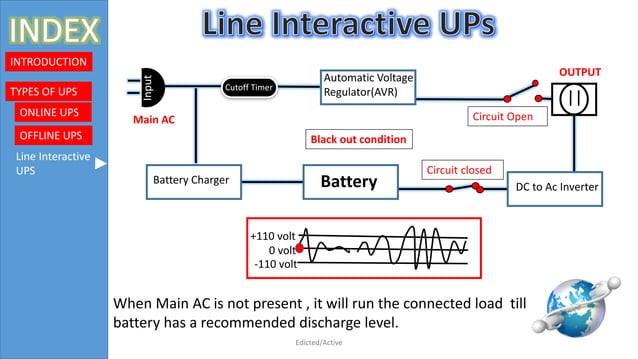 presentation on UPs | PPT