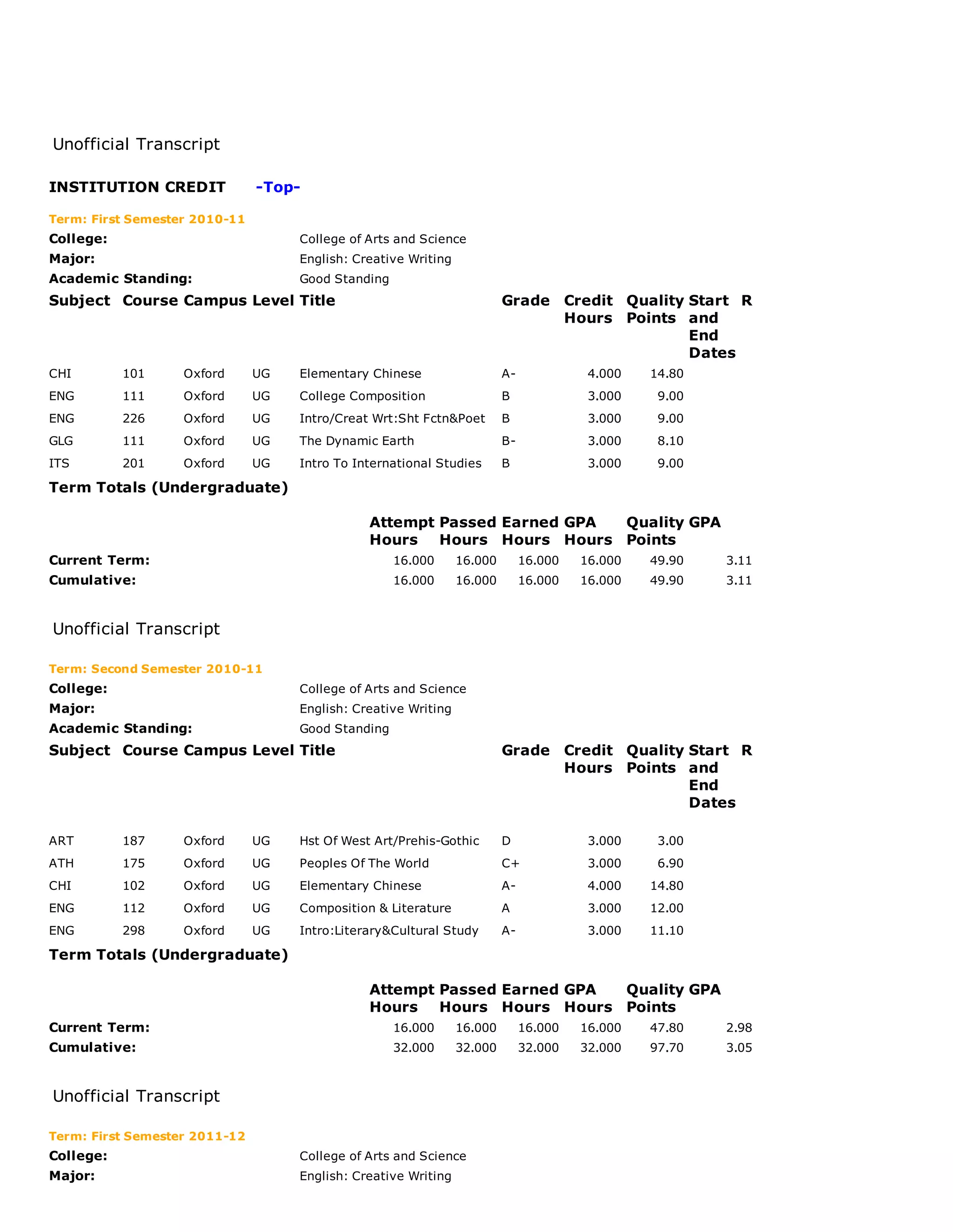 Unofficial Academic Transcript | PDF