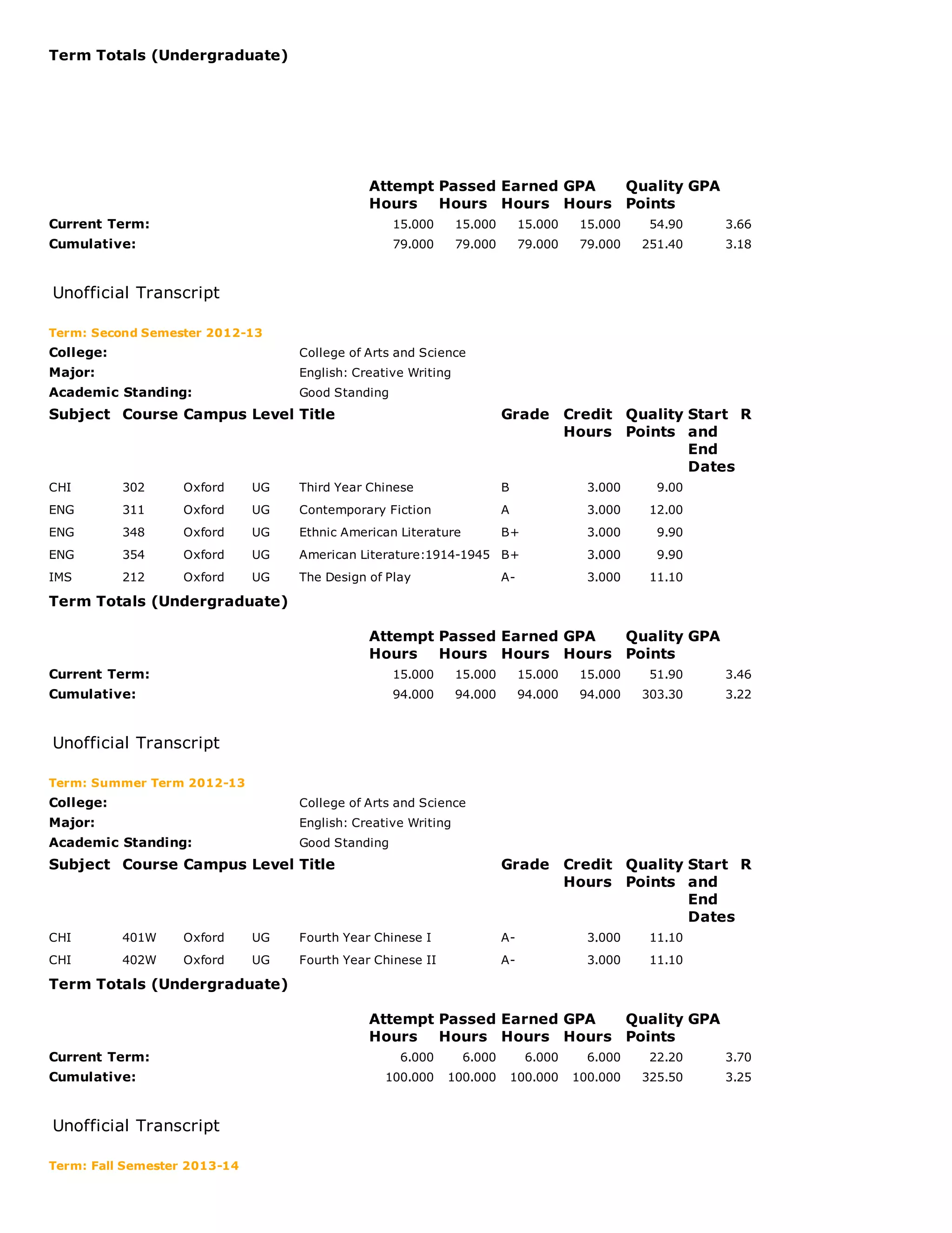 Unofficial Academic Transcript | PDF