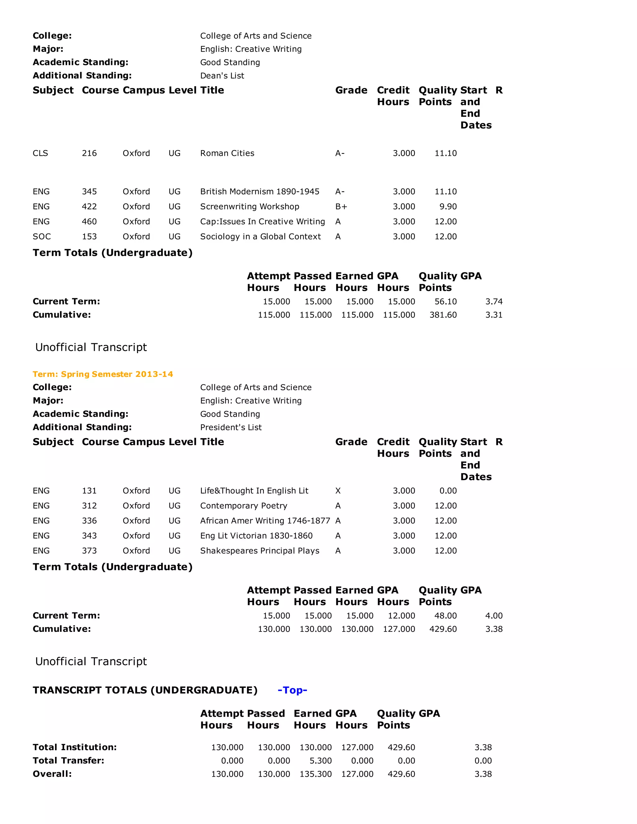 Unofficial Academic Transcript | PDF