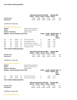Unofficial Academic Transcript | PDF