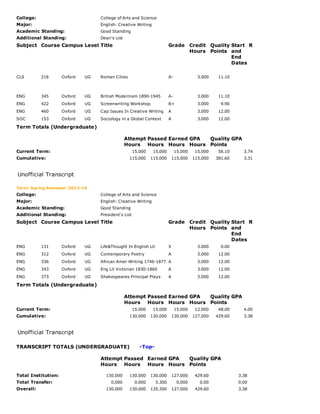 Unofficial Academic Transcript | PDF