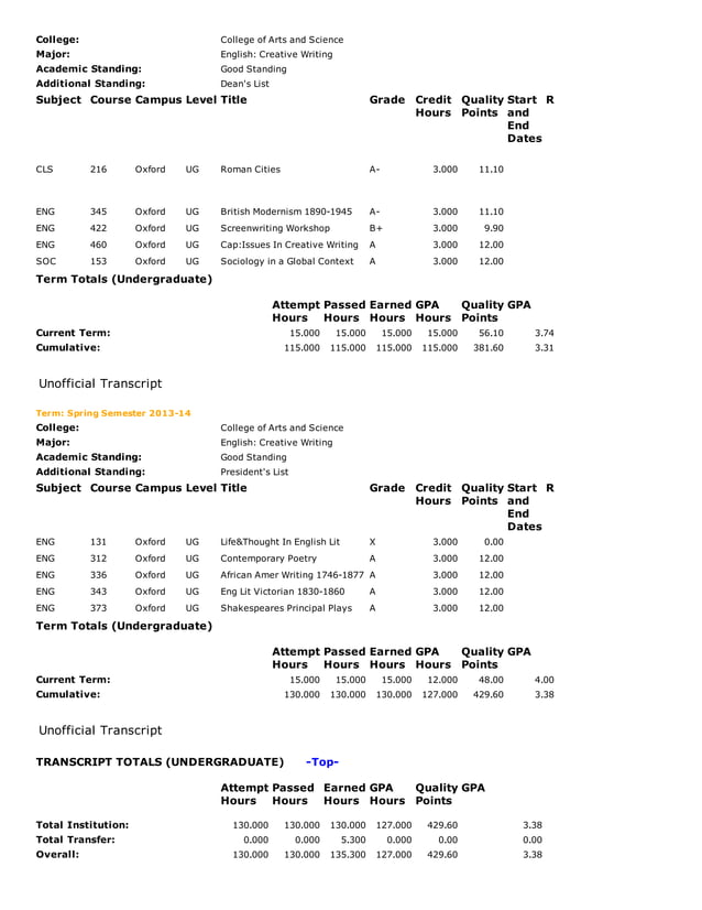 Unofficial Academic Transcript | PDF