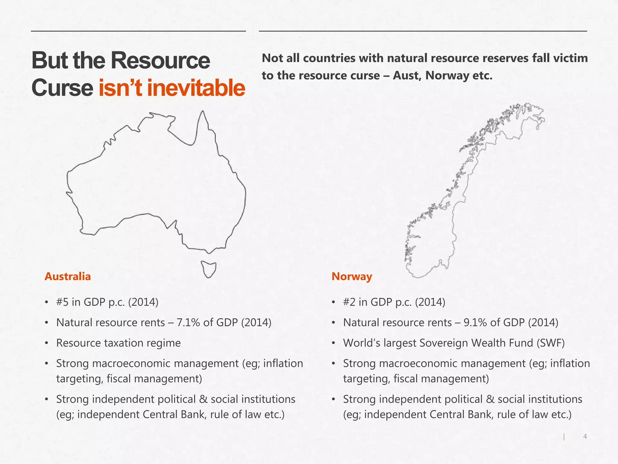 Article of the Week - Resource Curse | PPTX | Currencies | Economy