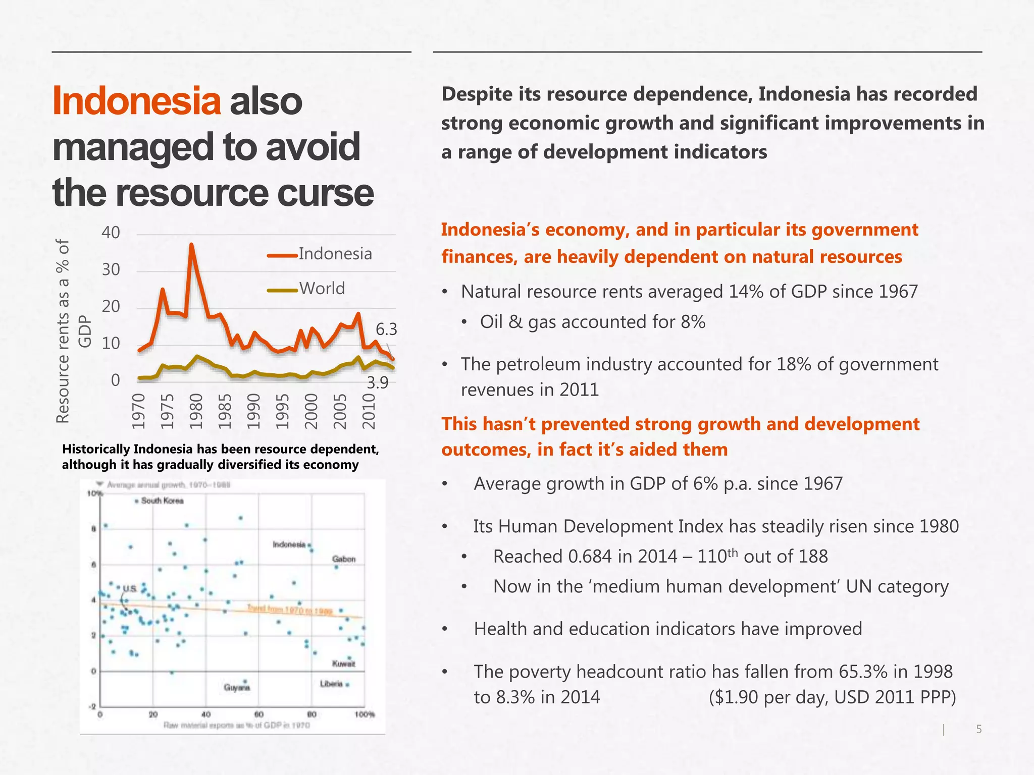 Article of the Week - Resource Curse | PPTX | Currencies | Economy